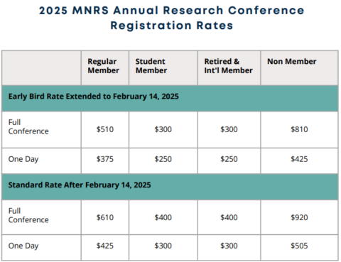 MNRS 49th Annual Research Conference | Midwest Nursing Research Society